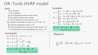 Verolog 2019 : Multiple solving approaches applied to the Heterogeneous Vehicle Routing Problem ...