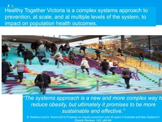 Veronica Graham - Creating a Healthy Vibrant Eating Culture in Victoria ...