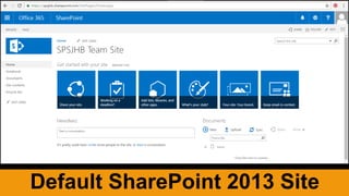 SharePoint for Beginners | PPTX | Internet | Computing