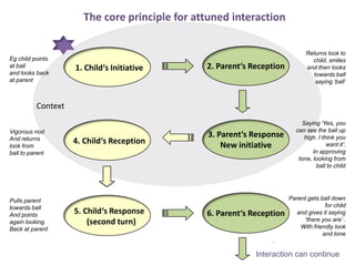 Verp project with newly qualified social workers | PPT