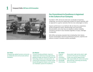 Verrex Portfolio - 68 Years of AV Innovation | PPT