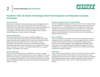 Verrex Portfolio - 68 Years of AV Innovation | PPT