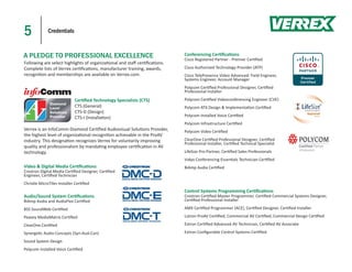 Verrex portfolio 2012 | PPT