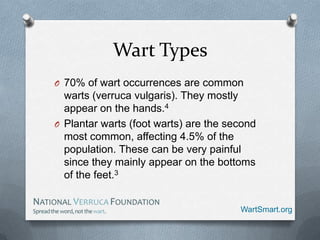 Wart (Verruca) Statistics | PPTX | Foot Health | Diseases and Conditions