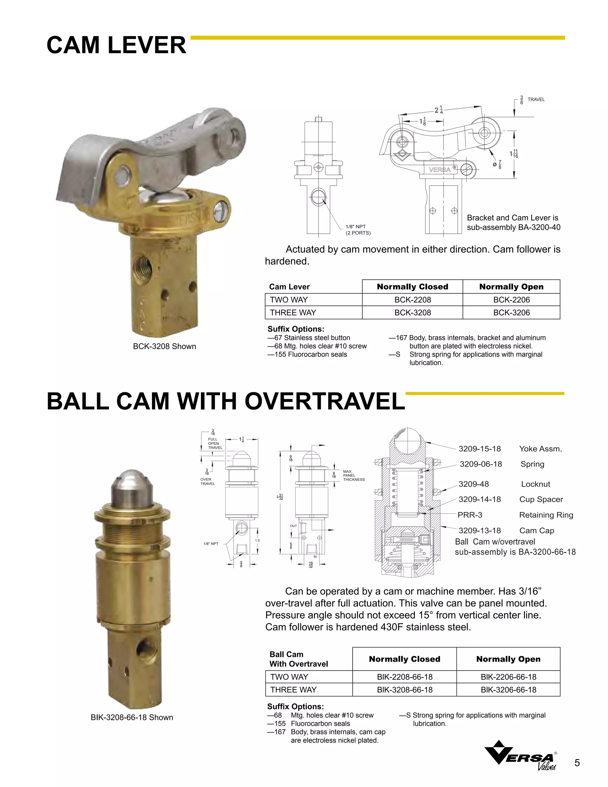 Versa b-series-brass-valves | PDF