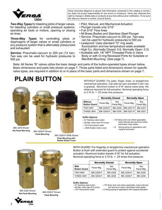 Versa b-series-brass-valves | PDF