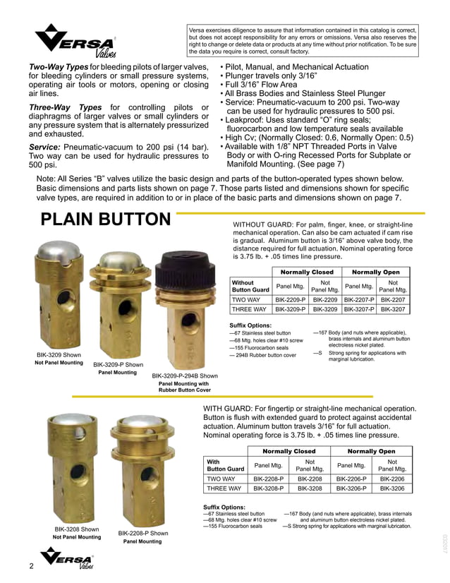 Versa b-series-brass-valves | PDF