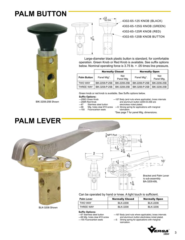 Versa b-series-brass-valves | PDF