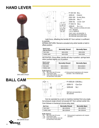 Versa b-series-brass-valves | PDF