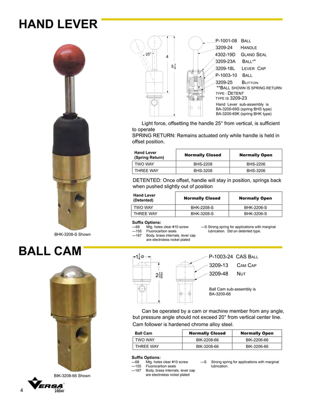 Versa b-series-brass-valves | PDF