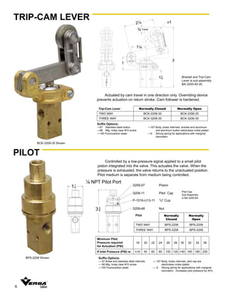 Versa b-series-brass-valves | PDF