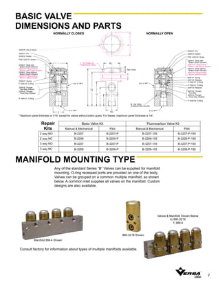 Versa b-series-brass-valves | PDF