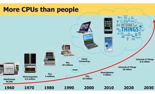 Versa cloud slide-deck-01-pitch | PPT | Free Download