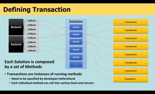 Versa cloud slide-deck-02-technical-introduction | PDF