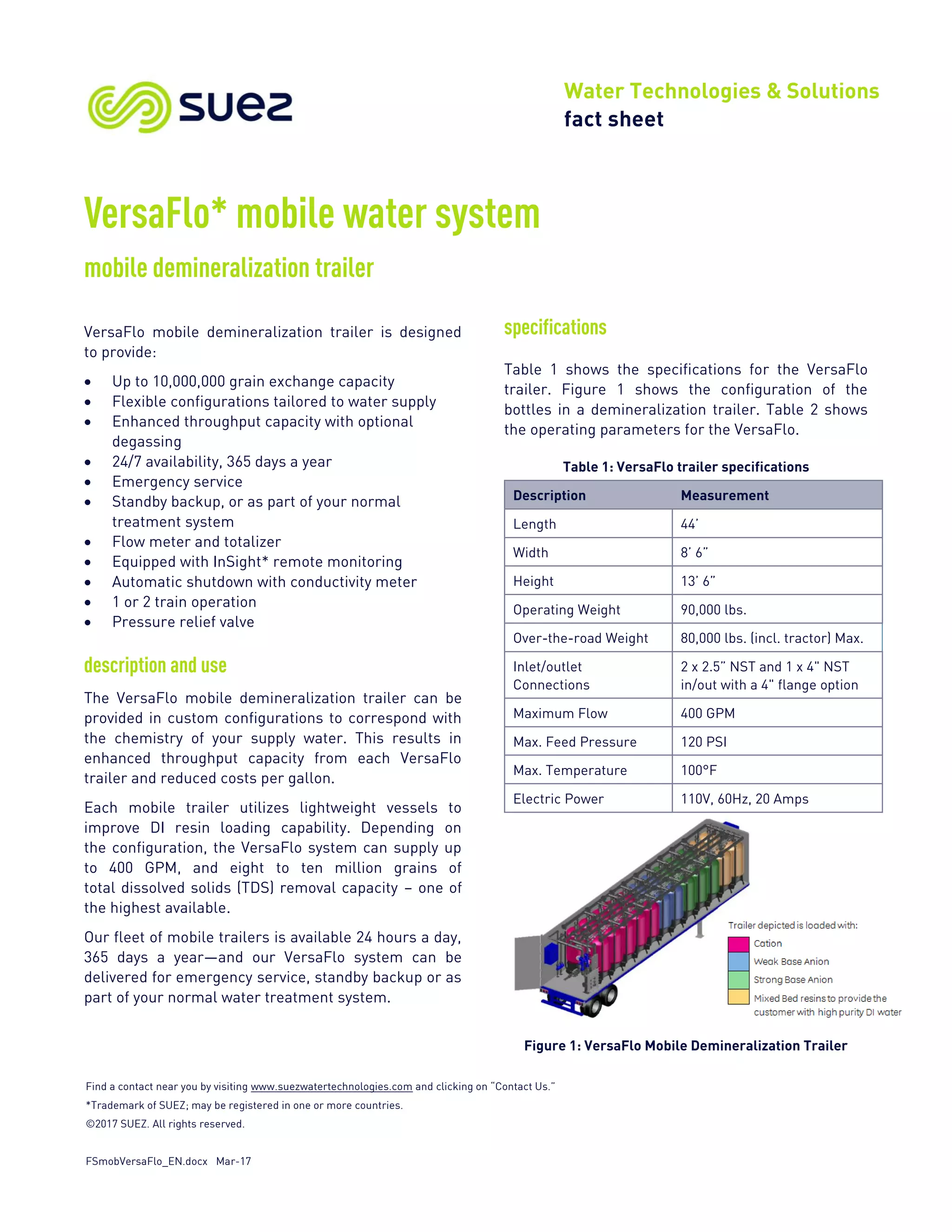 VersaFlo SUEZ WATER | PDF
