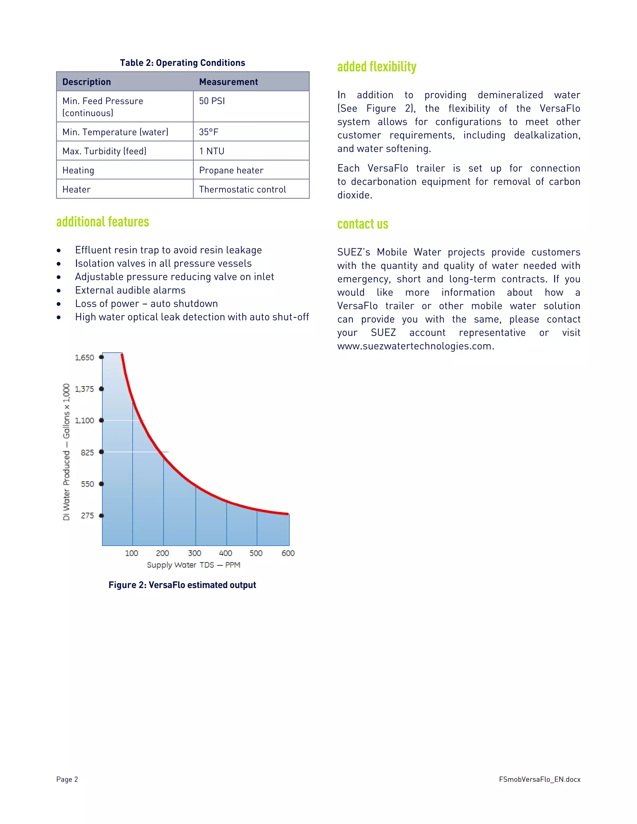 VersaFlo SUEZ WATER | PDF