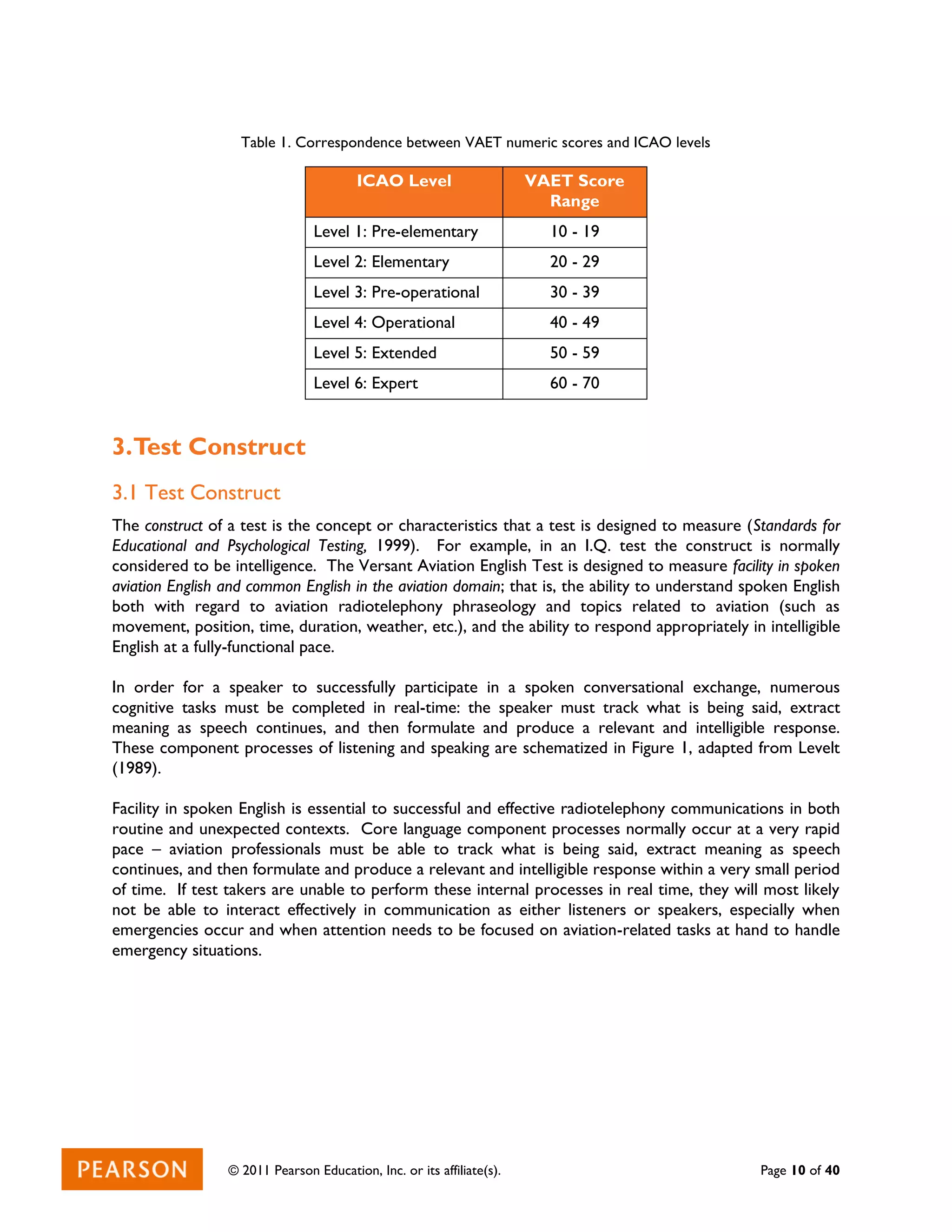 Versant aviationenglishtestvalidation | PDF
