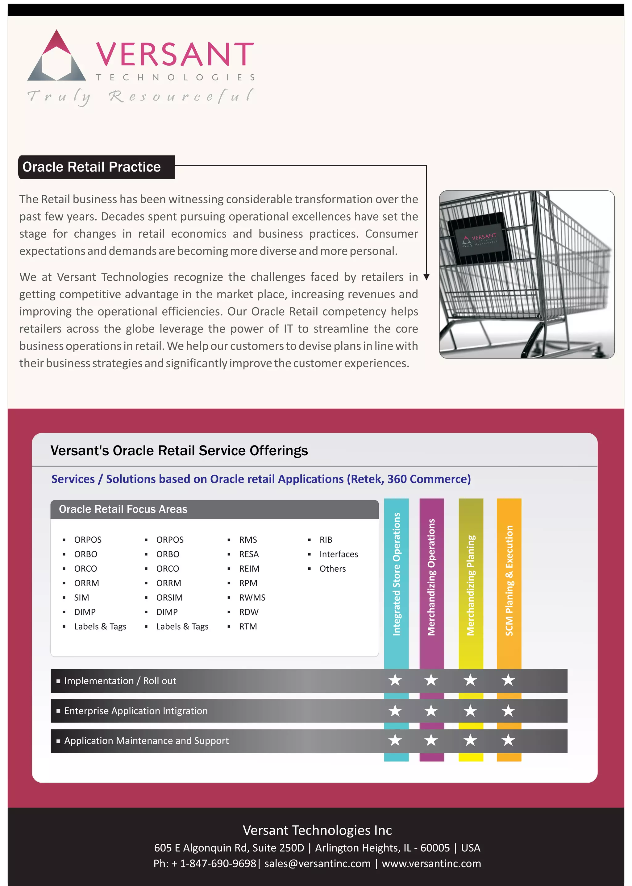 Versant Oracle Retail Practice | PDF