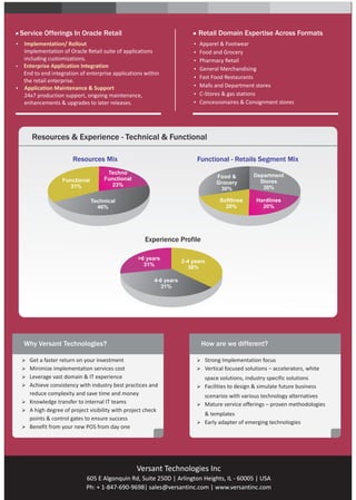 Versant Oracle Retail Practice | PDF