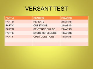 Versant English test | PPT