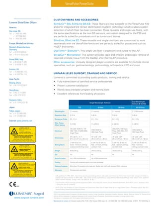 VersaPulse PowerSuite | PDF