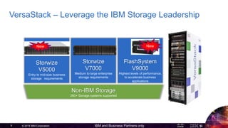 VersaStack CVD with IBM flashsystem V9000! | PPT