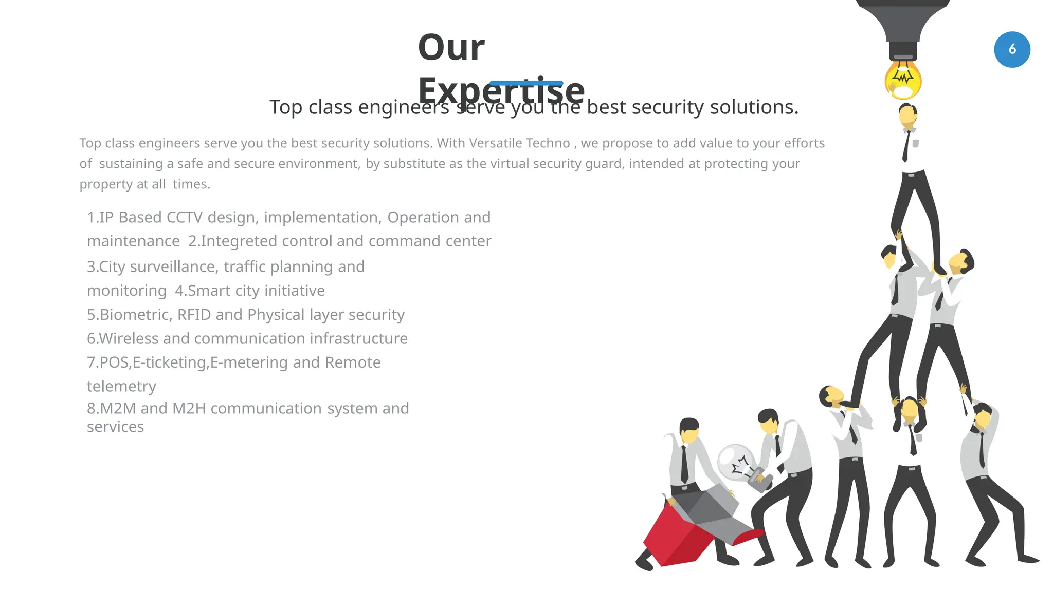 versatile-profile MASHAYAMOMBE STREET.pptx