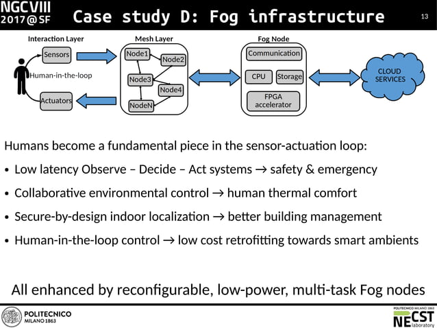Reconfigurable Embedded Systems Applications For Versatile Biomedical Measurements Ppt