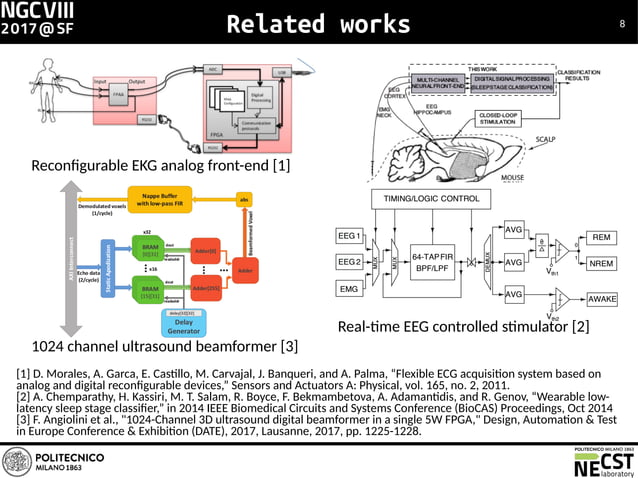 Reconfigurable Embedded Systems Applications For Versatile Biomedical 3253