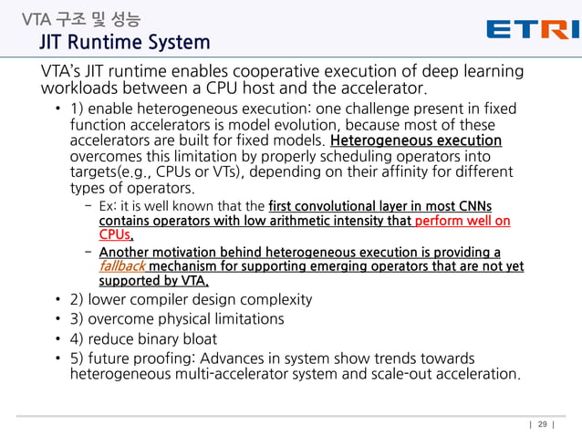 Versatile Tensor Accelerator Vta Introduction And Usage Ppt