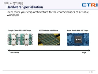 Versatile tensor accelerator (vta) introduction and usage | PDF