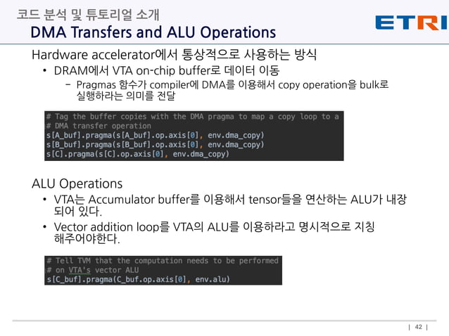 Versatile Tensor Accelerator Vta Introduction And Usage Ppt