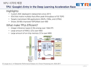 Versatile tensor accelerator (vta) introduction and usage | PDF
