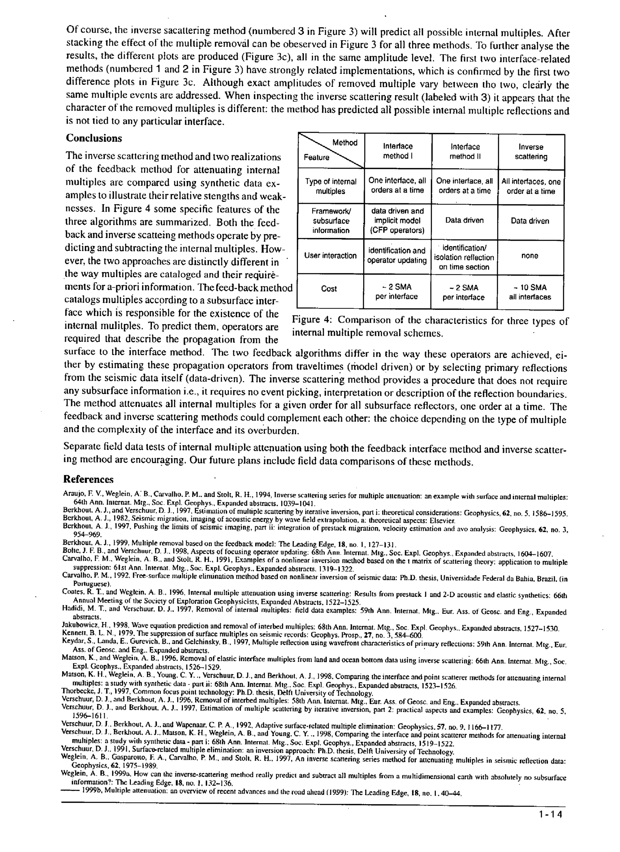 Verschuur etal-1999 | PDF