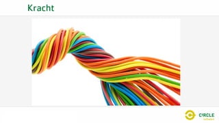 Verseon blocks, de basis voor continuiteit | PPT