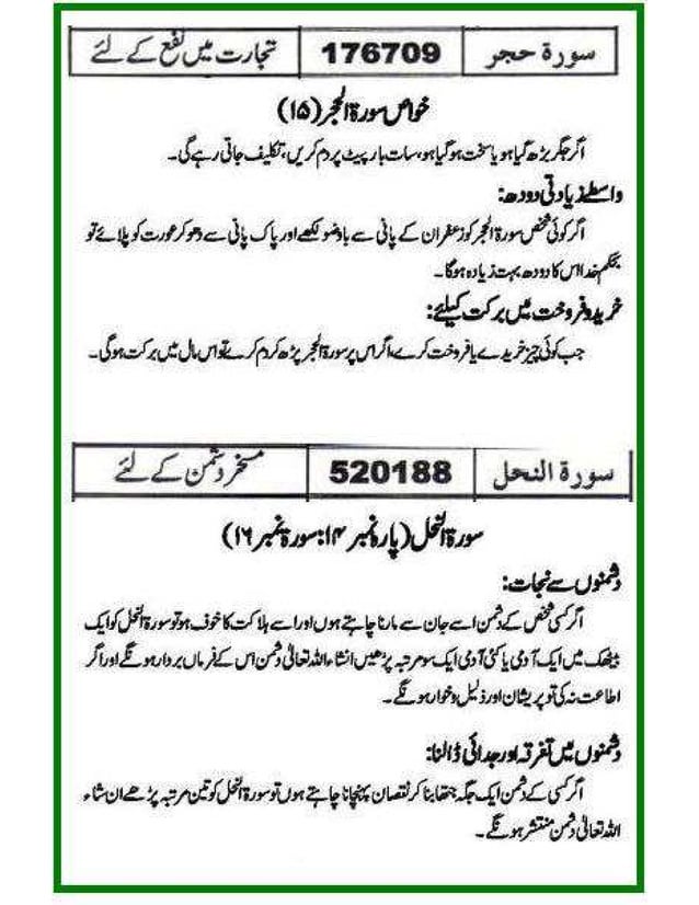 Verses power urdu | PDF | Mental Health | Diseases and Conditions