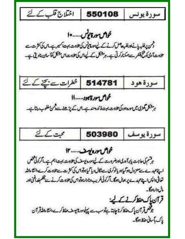 Verses Power Urdu verses-power-urdu