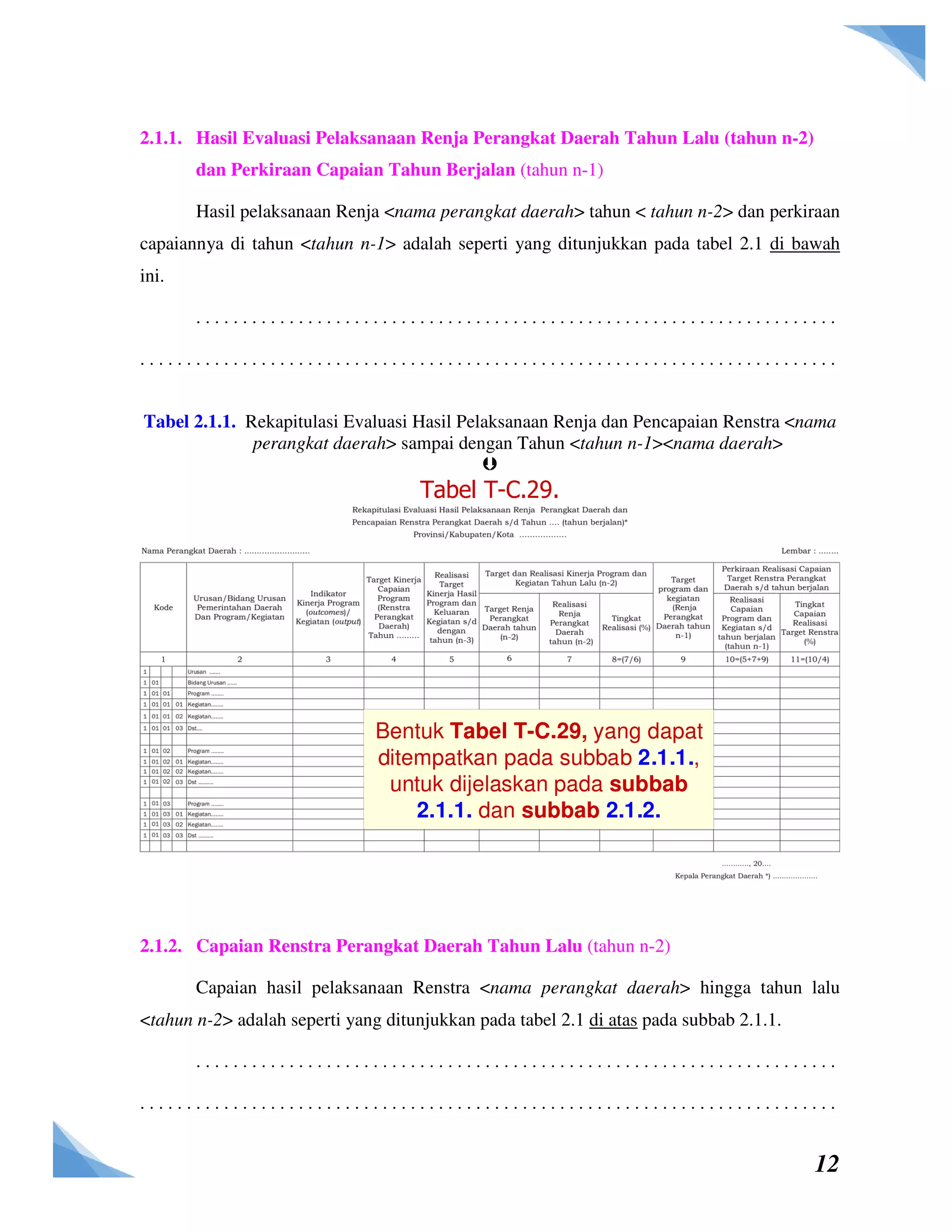 Versi 2 Sekelumit Panduan Ringkas Penyusunan Renja Perangkat Daerah ...