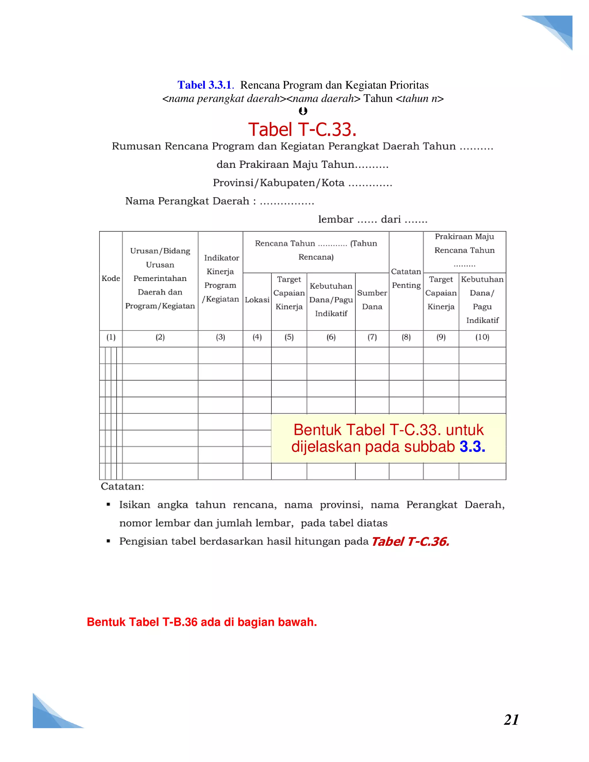 Versi 2 Sekelumit Panduan Ringkas Penyusunan Renja Perangkat Daerah menurut Permendagri 86 Tahun ...