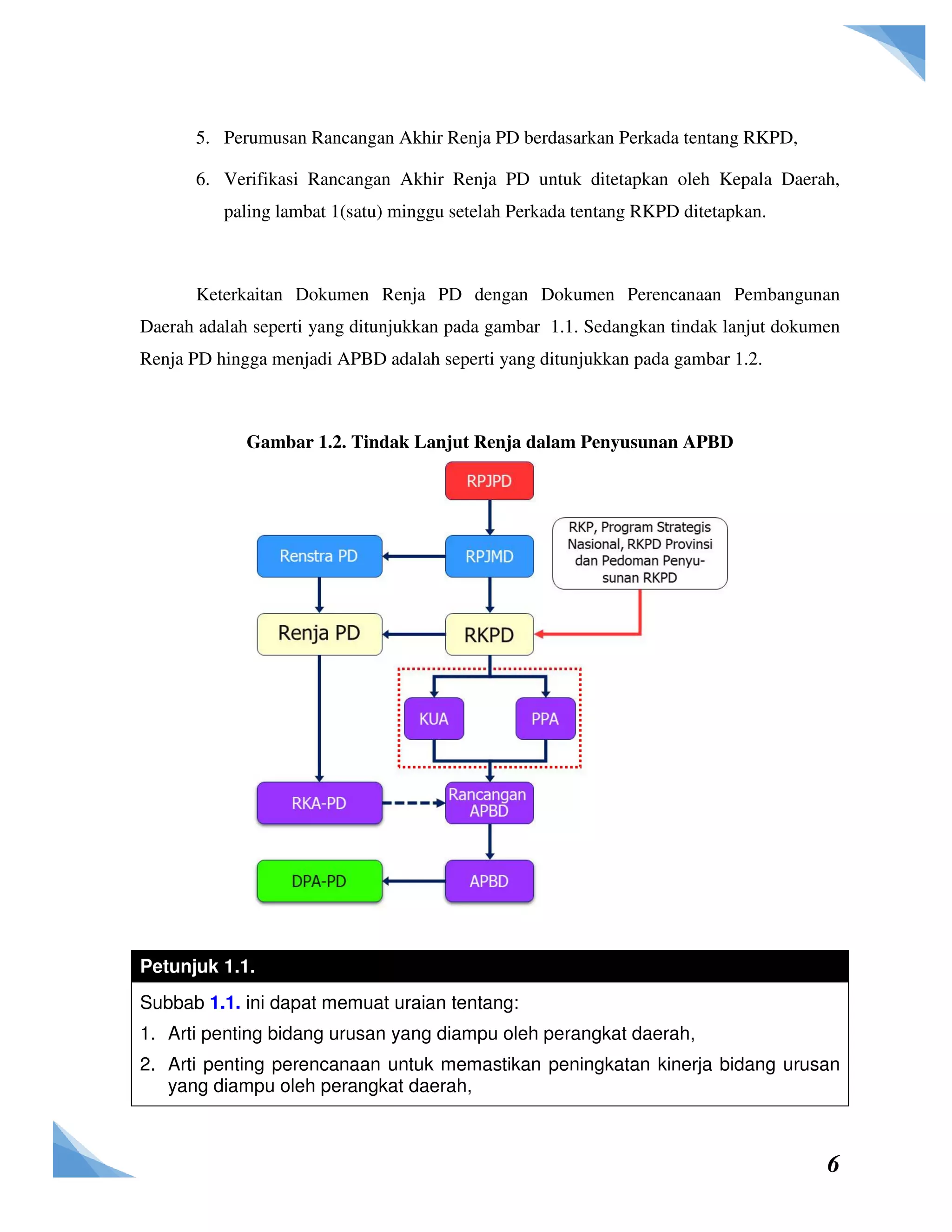 Versi 2 Sekelumit Panduan Ringkas Penyusunan Renja Perangkat Daerah menurut Permendagri 86 Tahun ...