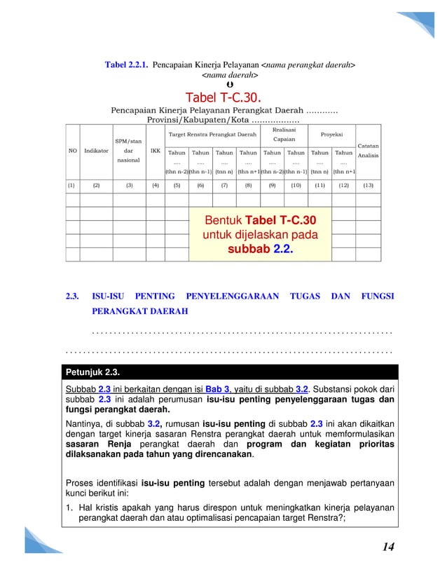 Versi 2 Sekelumit Panduan Ringkas Penyusunan Renja Perangkat Daerah ...