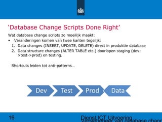 Versiebeheer van database changes | PPT | Databases | Computer Software and Applications