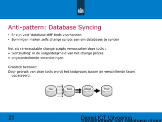 Versiebeheer van database changes | PPT | Databases | Computer Software and Applications