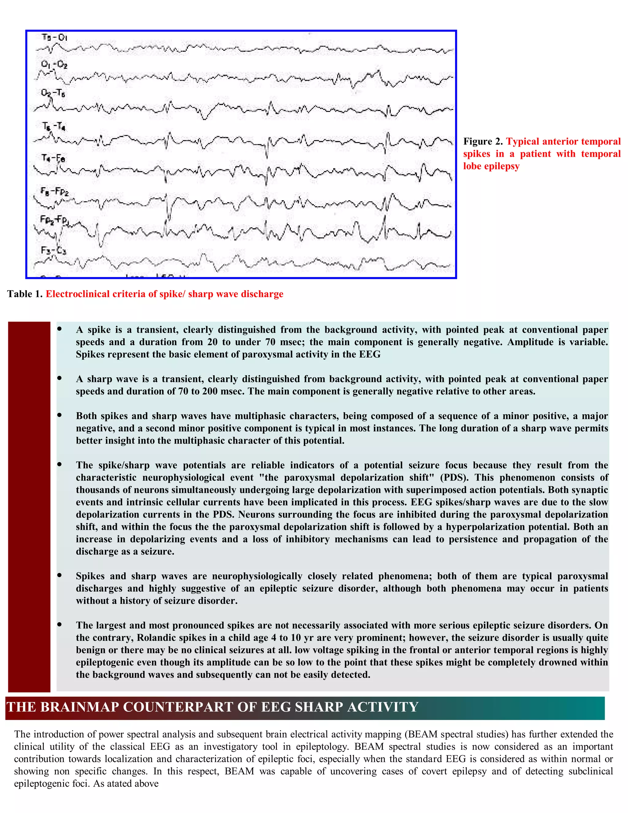 Issues In Brainmapping Brainmapping And Focal Epileptic Disorders Pdf