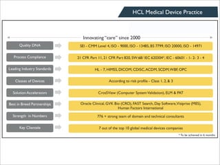 HCL Medical Device Practice | PDF