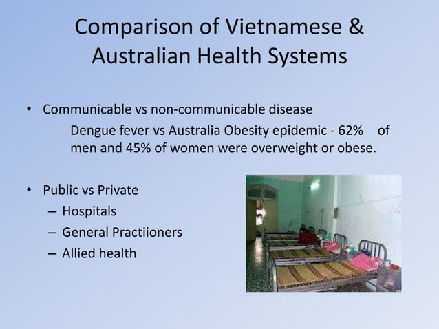 Version 2 presentation to host qut assessment format | PPTX | Education