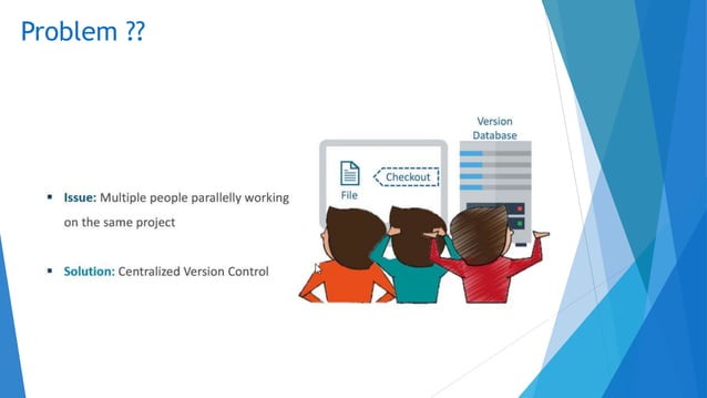 Version-Control-System.pptx | Operating Systems | Computer Software and ...