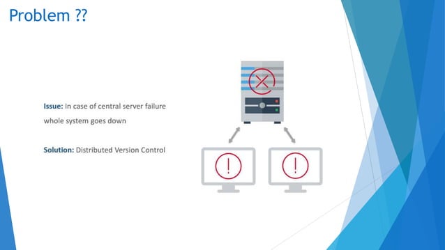 Version-Control-System.pptx | Operating Systems | Computer Software and ...