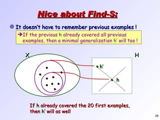 Version spaces | PPT