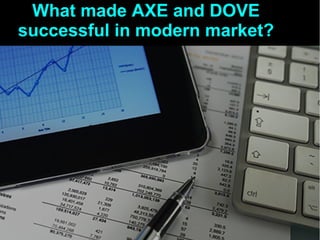 Unilever(AXE & Dove) Case Study | PPT
